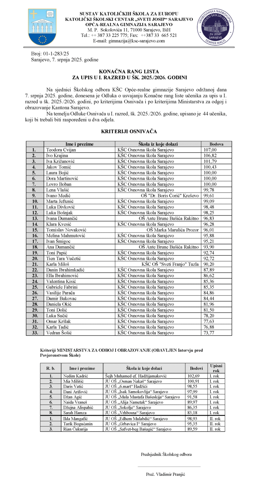 KONAČNA RANG LISTA ZA UPIS U I. RAZRED OPĆE-REALNE GIMNAZIJE U ŠK. 2025./2026. GODINI ...
